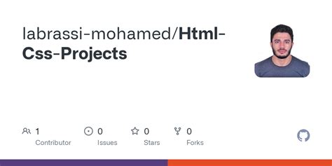 github labrassi mohamed html css projects