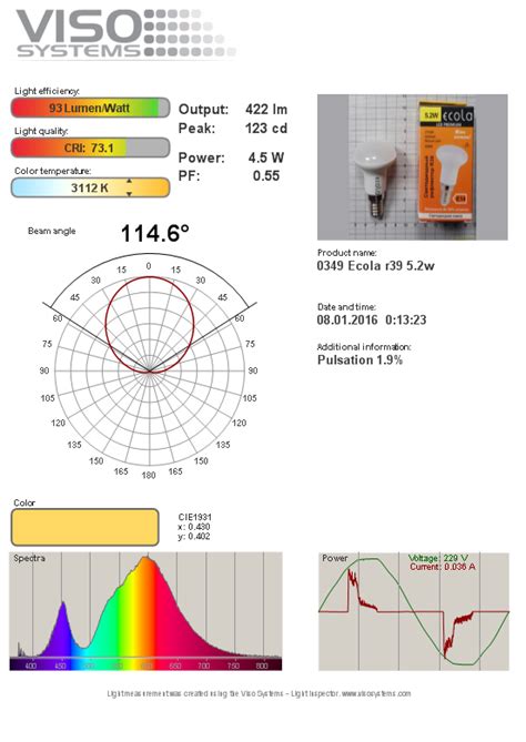 Ecola LED Premium G4FW52ELC