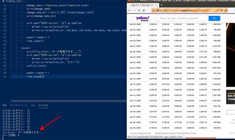 Python入門プログラミングで自分だけの株価データを手に入れよう CodeCampus