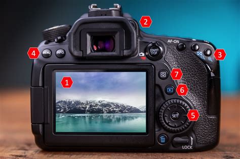 Get To Know Your Canon Camera What Every Button And Dial Does