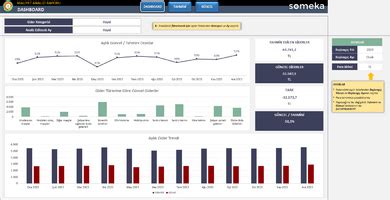 Excel de Hisse Senedi Takip Şablonu Excel Borsa Takip Dosyası
