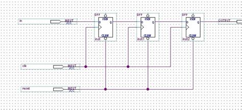 Modelsim仿真出错了 微波eda网