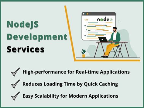 Best Web Application Using React Angular Vue And Nodejs Upwork