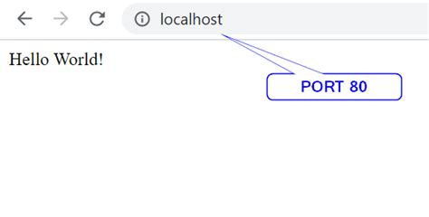 Node Js How Do I Fix Azure App Service Erroring On Port Stack Overflow