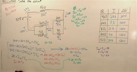 Volkenings Physics Classes Compound Circuits Practice