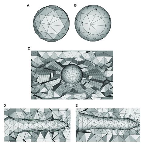 Detail Of Mesh Generation Process Of Sphere A Is First Order Meshes