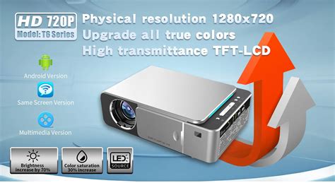 Android Mini Projector T6 2019 Upgraded Portable Video Projector