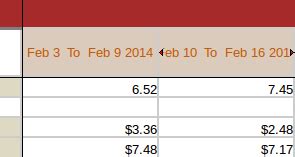 Wrap Text Of Table Cell In Exported Excel In BIRT Edureka Community