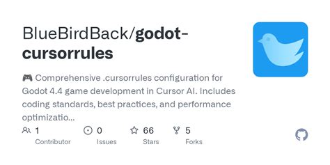 GitHub BlueBirdBack Godot Cursorrules Comprehensive Cursorrules Configuration For Godot