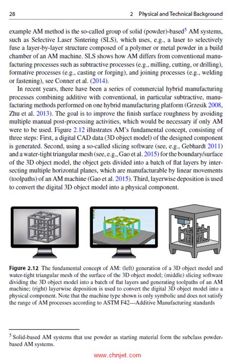 《algorithm Driven Truss Topology Optimization For Additive