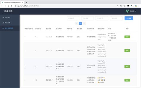 JavaEE 笔记 基于VueSpringBoot的前后端分离的简单作业管理系统 灰信网软件开发博客聚合
