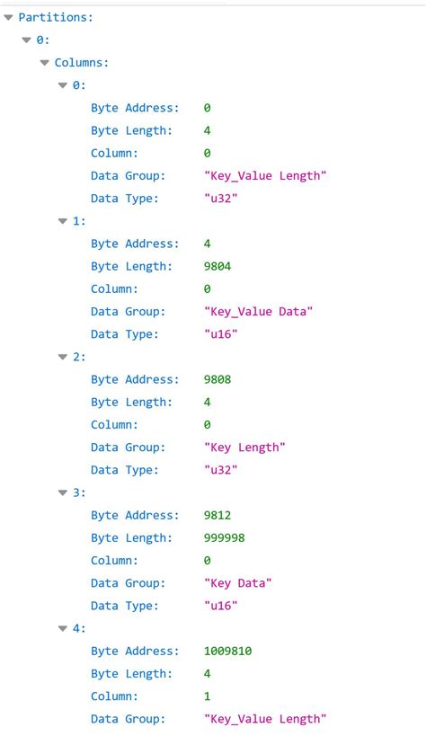 bingchat s rust code reads csv files max yu posted on the topic