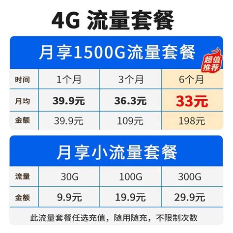 【手慢无】京东云随身wifi6免插卡版到手仅4883元zol企业站 中关村在线