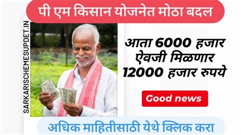 शेतकऱ्यांसाठी गुड न्यूज पीएम किसान योजने अंतर्गत मोठा लाभ Pm
