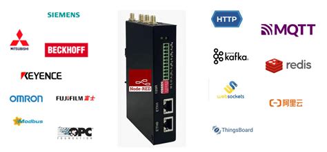 Home 本地组态网关 Webscada Node Red