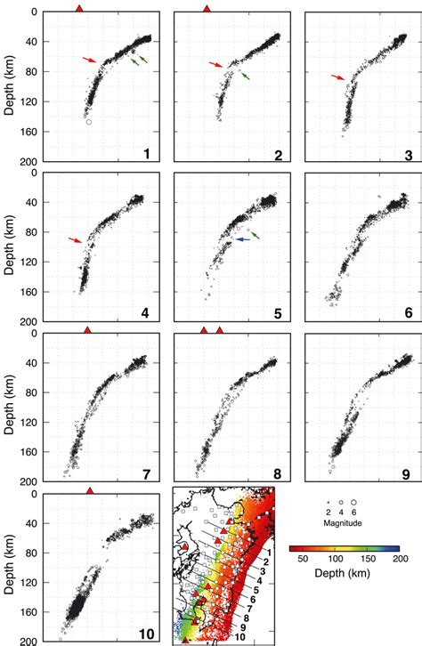 Vertical Cross‐sections Of Relocated Intraslab Earthquakes N 42357 Download Scientific