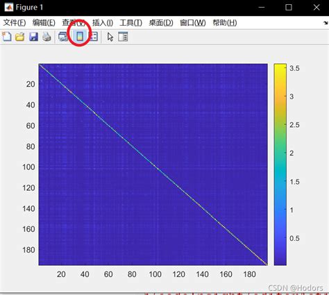 Matlab 修改heatmap Colorbar 热图 Bh1pj 博客园