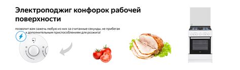 Комбинированная плита Weissgauff WCS K1K62 WGM купить с доставкой в ...