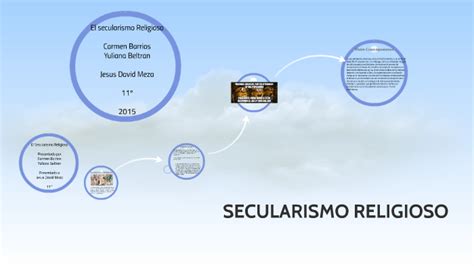 Secularismo Religioso By Carmen Barrios On Prezi