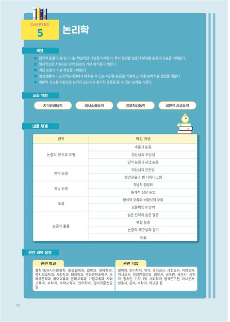 알라딘 미리보기 교과세특 기재예시 바이블 생활·교양 교과군