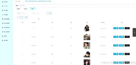 node js毕设基于的基于云服务的城乡医疗卫生服务系统的设计与实现 论文 程序 csdn博客