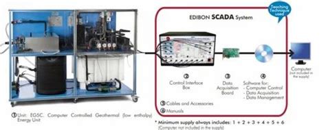 Computer Controlled Geothermal Low Enthalpy Energy Unit At Best Price In Jaipur