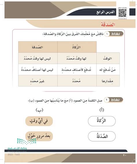 ناقش مع معلمك الفرق بين الزكاة والصدقة عين الصدقة التربية الفكرية رابع ابتدائي