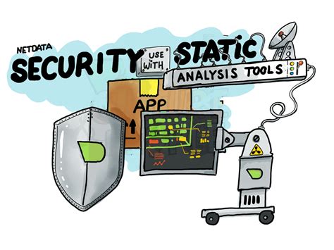 The Role Of Shift Left Testing In An Agile Environment Netdata