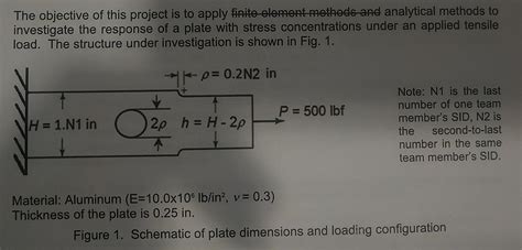 Solved Old Mathjax Webview Chegg