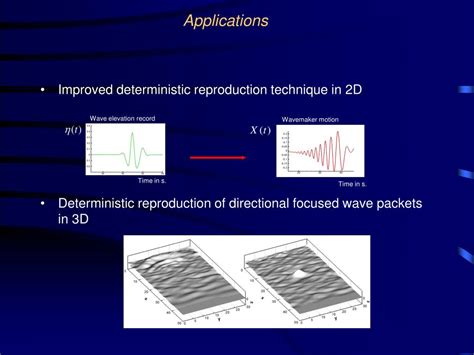 Ppt Numerical And Physical Experiments Of Wave Focusing In Short