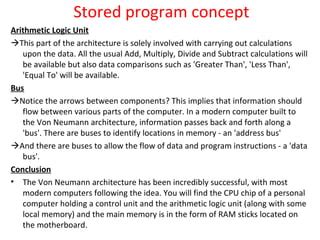 Stored Program Concept PPT