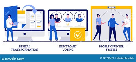 Digital Transformation Electronic Voting People Counter System