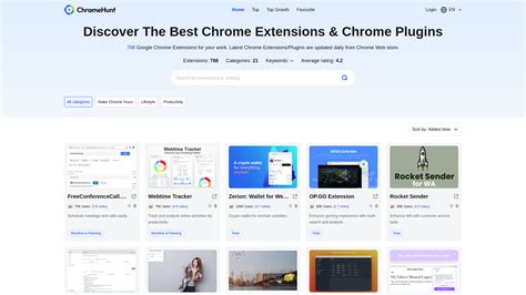 Chrome Extensions Chrome Plugins Finder Latest Product Information Latest Pricing And