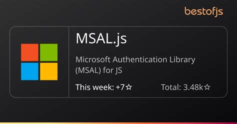 Best Of Js • Msaljs