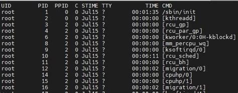 Les processus sur Linux comment ça marche malekal