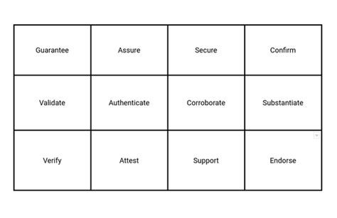 50 Ensure Synonyms For Resume Words To Use Instead Of Ensure On Resume