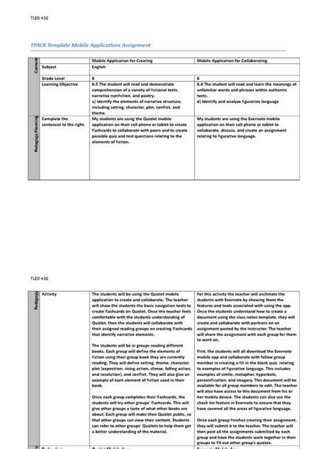 App Review Assignment Pdf Behavior Modification Human Communication
