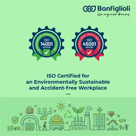 Bonfiglioli India On Linkedin Bonfiglioliindia Weengineerdreams Strongertogether… 12 Comments