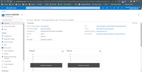 GitHub Imhardikdesai News Website A News Website Which Gives Latest News About India This