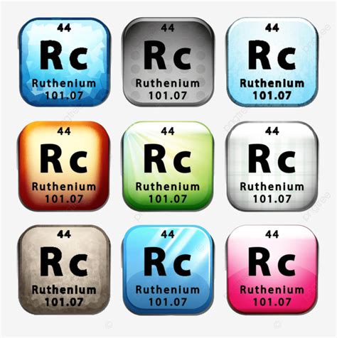 Periodic Ruthenium Plate Electron Physics Vector Plate Electron Physics Png And Vector With