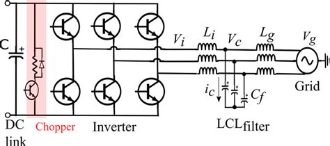 Grid‐connected Three‐phase Vsi With Lcl Filter Download Scientific Diagram