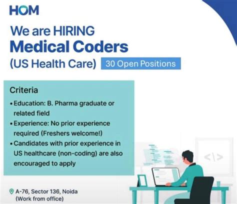 Medicalcoding Healthcarejobs Jobopening Careersearch Medicalcoder Nitin Vasava 12 Comments
