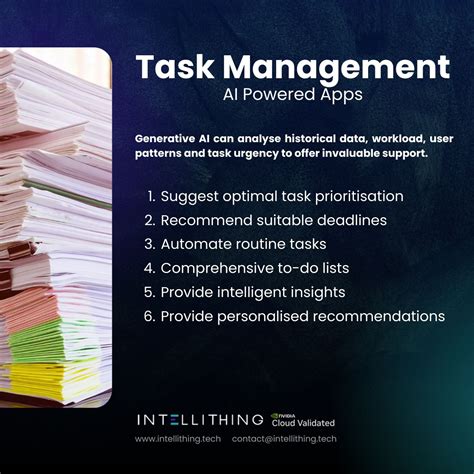 intellithing on linkedin generativeai artificialintelligence nocode