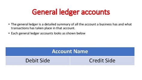 General Ledger General Ledger Accounts The General Ledger