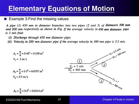 Ppt Chapter Fluid Kinematics Powerpoint Presentation Free