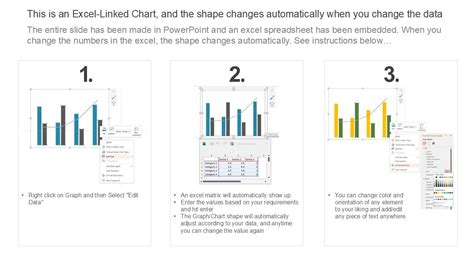 Impact Of Good Project Scheduling On Schedule Management Techniques Ppt Template