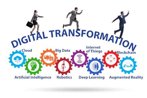Dematerialization Digitization Digitalisation And Digital