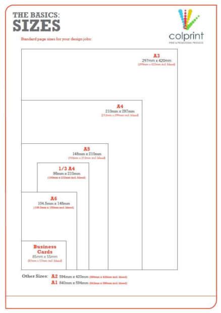 Standard Page Sizes For Printing Guide Colprint