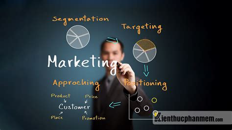 Hoạt động marketing là gì Tầm quan trọng của marketing trong kinh