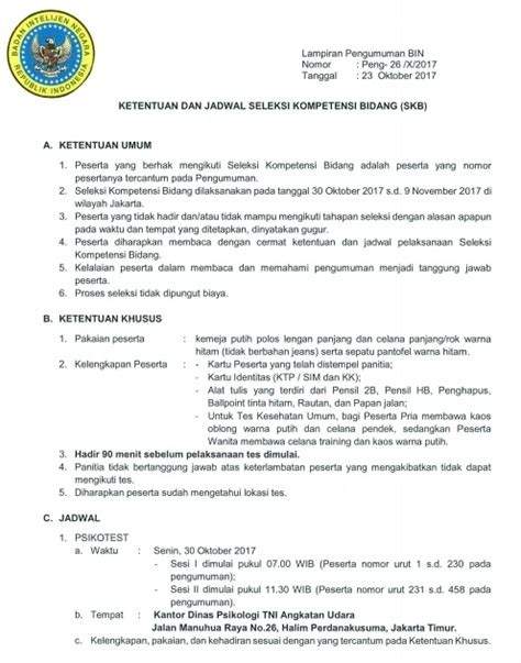 Pengumuman Hasil Tes CAT SKD Seleksi Kompetensi Dasar CPNS BIN Tipssehatcantik